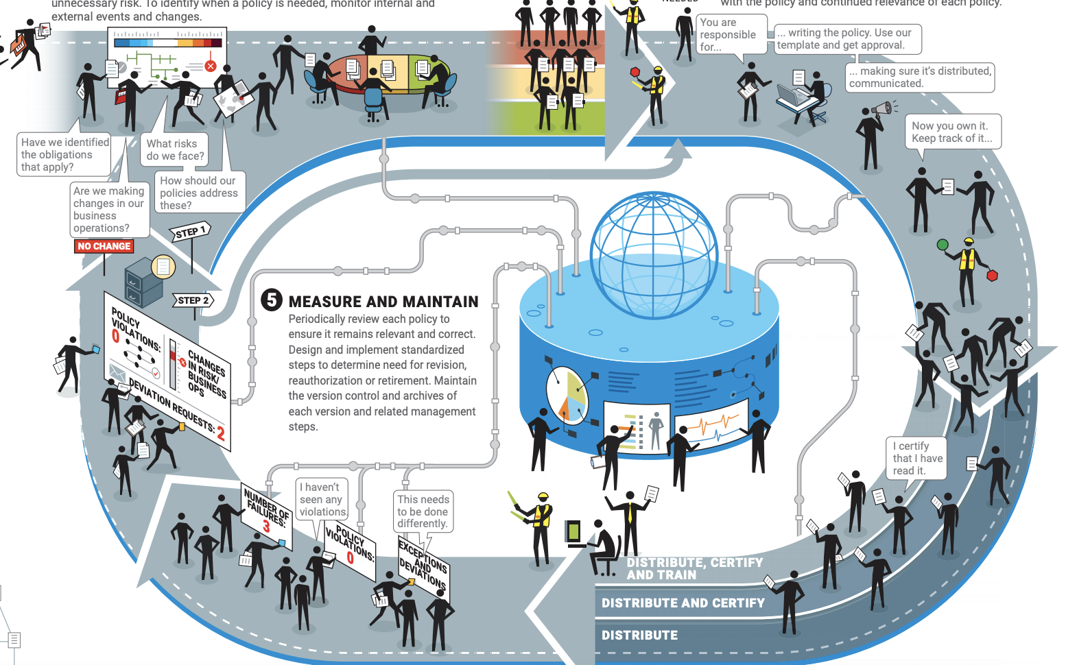 Incident Management for Healthcare